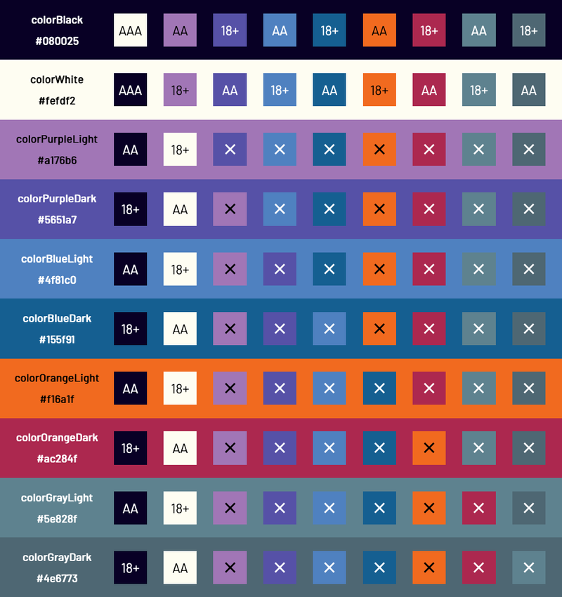 Choosing Theme Colors | ryanfiller.com