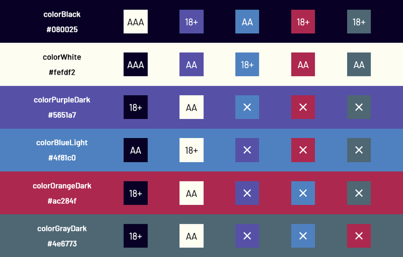 Choosing Theme Colors | ryanfiller.com